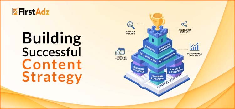 Guide to Building Successful Content Strategy | A Complete Guide